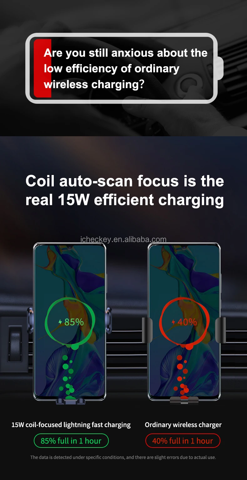 Fast 15w Car Wireless Charger Holder Auto Moving Coil Wireless Car ...