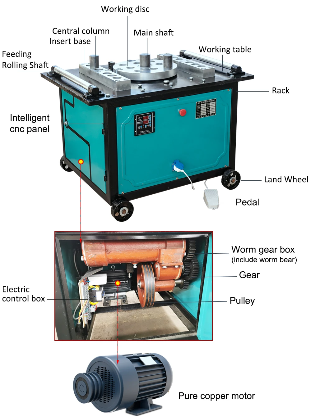Blue Color Numerical Control Bending Machine Used Rebar Bender For Sale ...