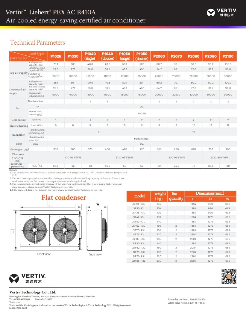 Vertiv Emerson Liebert PEX AC Series Industrial Air Conditioner 25 ...