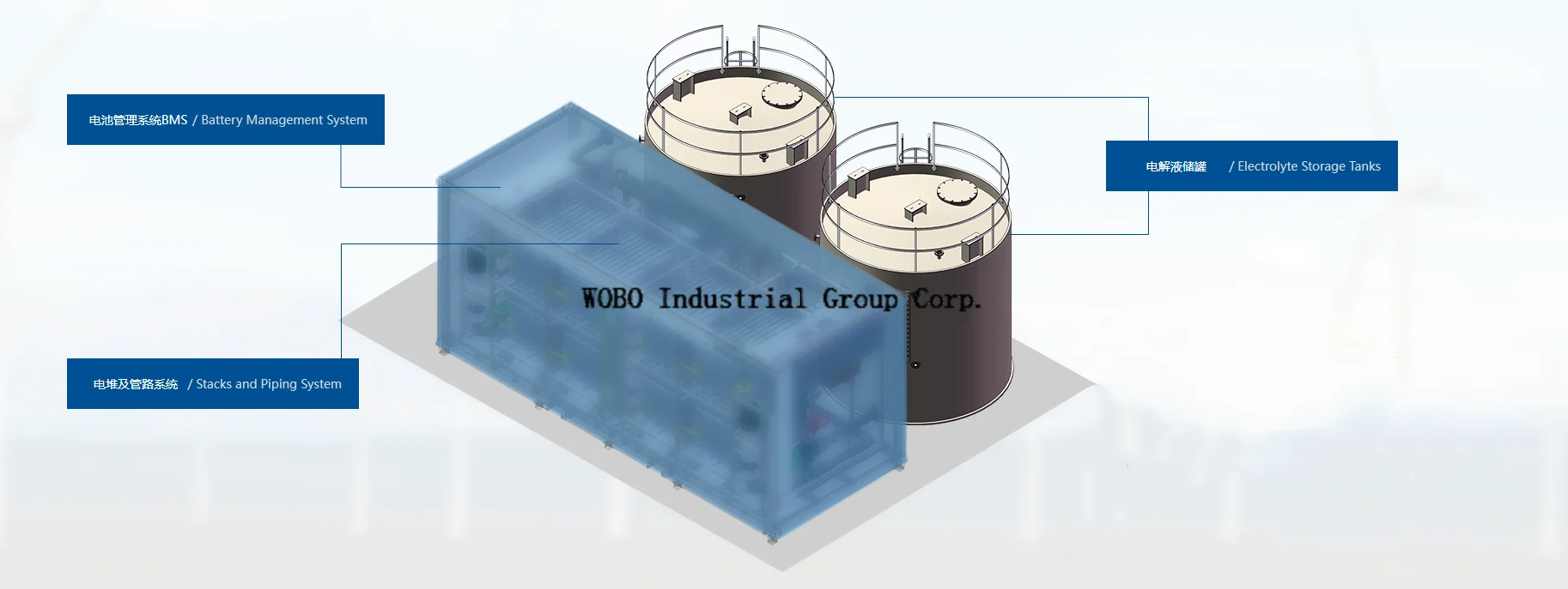 Residential Vanadium Redox Flow Battery 25kw Vanadium Redox Flow ...