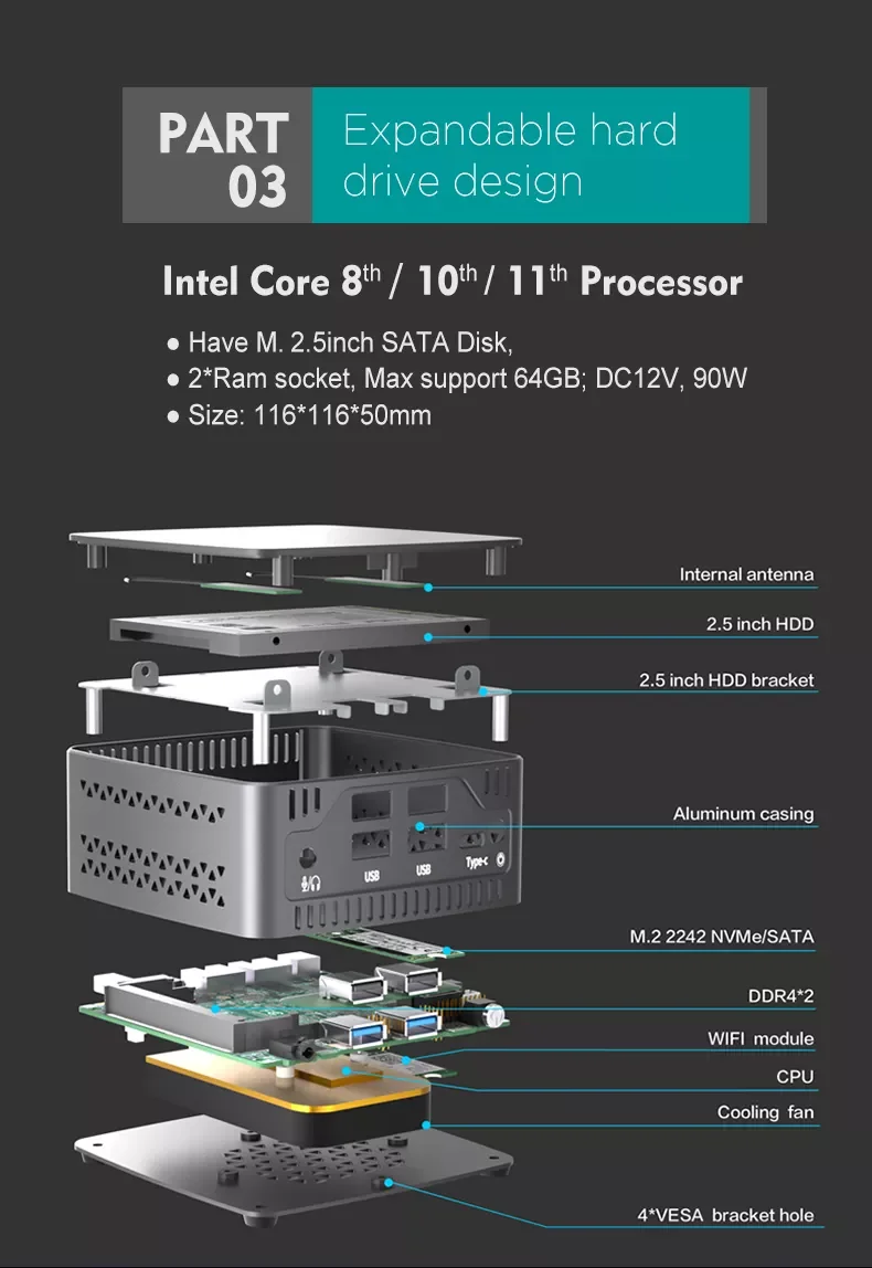 Piesia OEM Core I5 I7 I9 PC 12th Gen - Mini Computer Power
