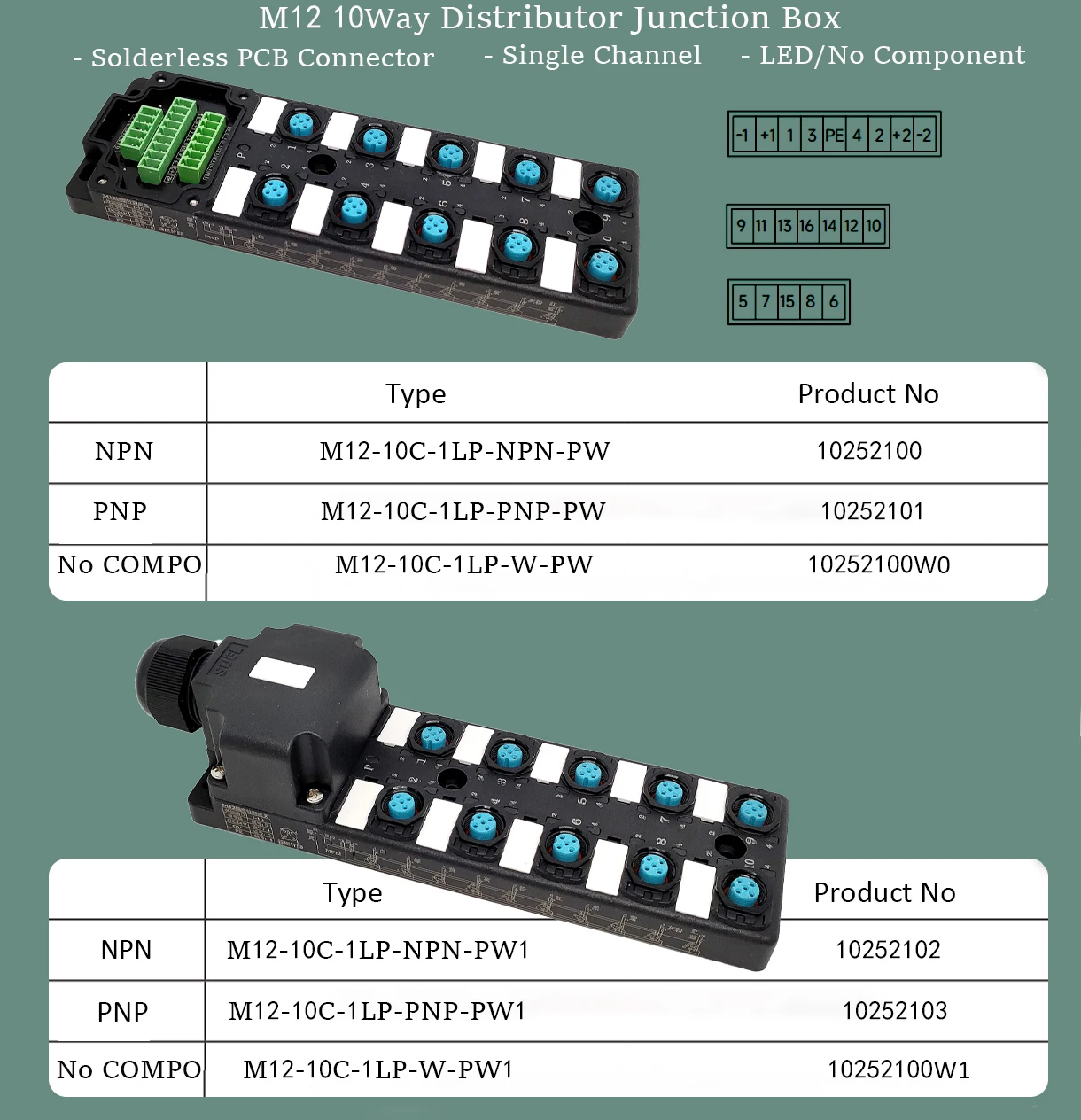 Suel M12 5cores Sensor Junction Box 10 Port Distributor Ip67 ...