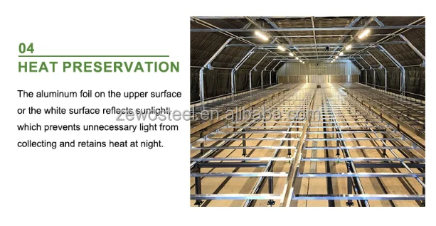 Agricultural Fully Automated Light Dep Deprivation Hemp Blackout ...