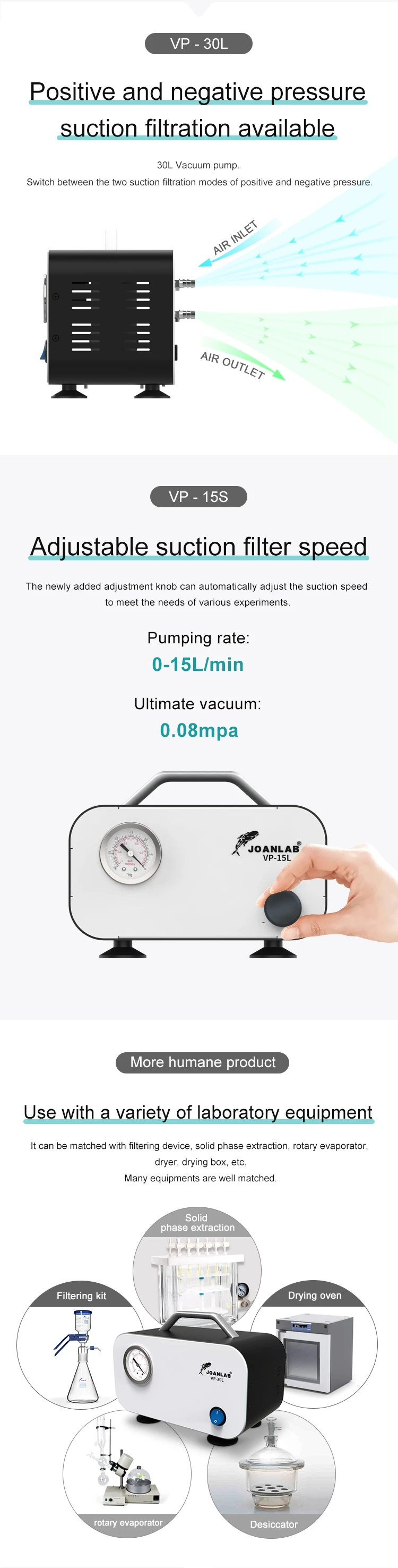 LABfish Electric Oilless Diaphragm Vacuum Pump - Portable 20W Solution ...