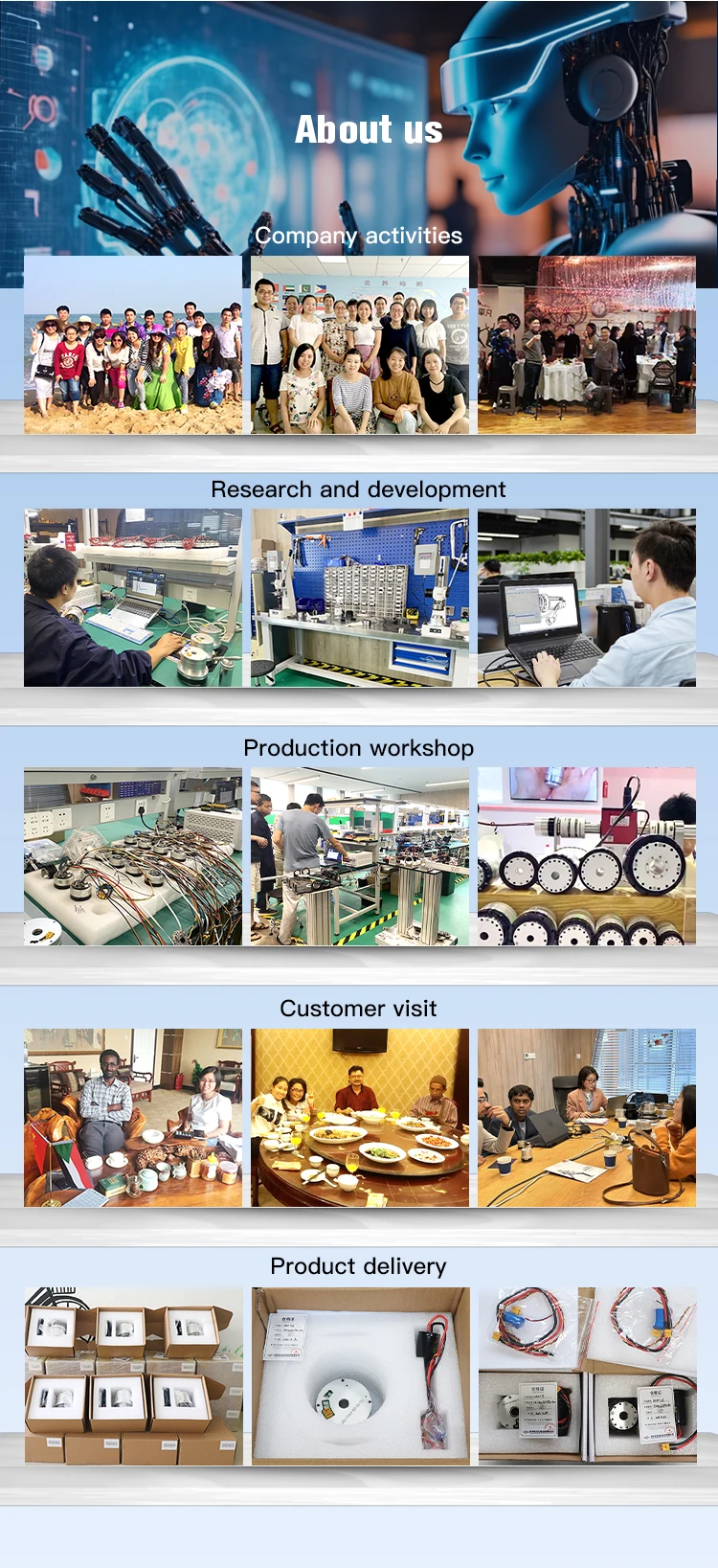 Compact Rotary Electric Actuator For Wearable Leg Exoskeleton - Oem