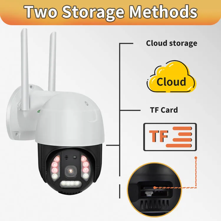 PTZ 360 Degree CCTV 4G SIM Card LTE Outdoor V380 Pro Camera