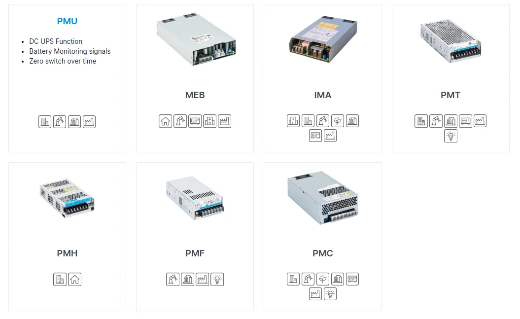 All-In-One 100W Delta PMC-DSPV100W1A Compact Switching Power Supply for ...