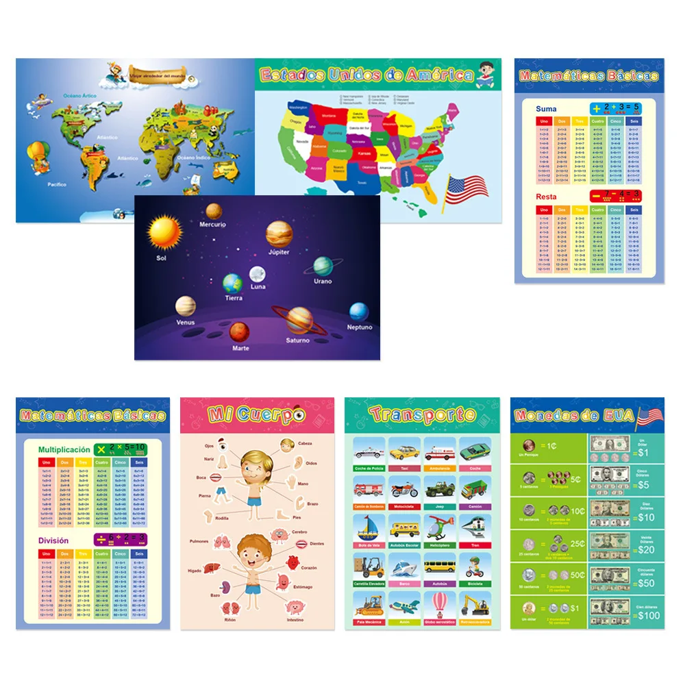 Durable 17" Learning Wall Chart for Classroom Decor & Kindergarten ...
