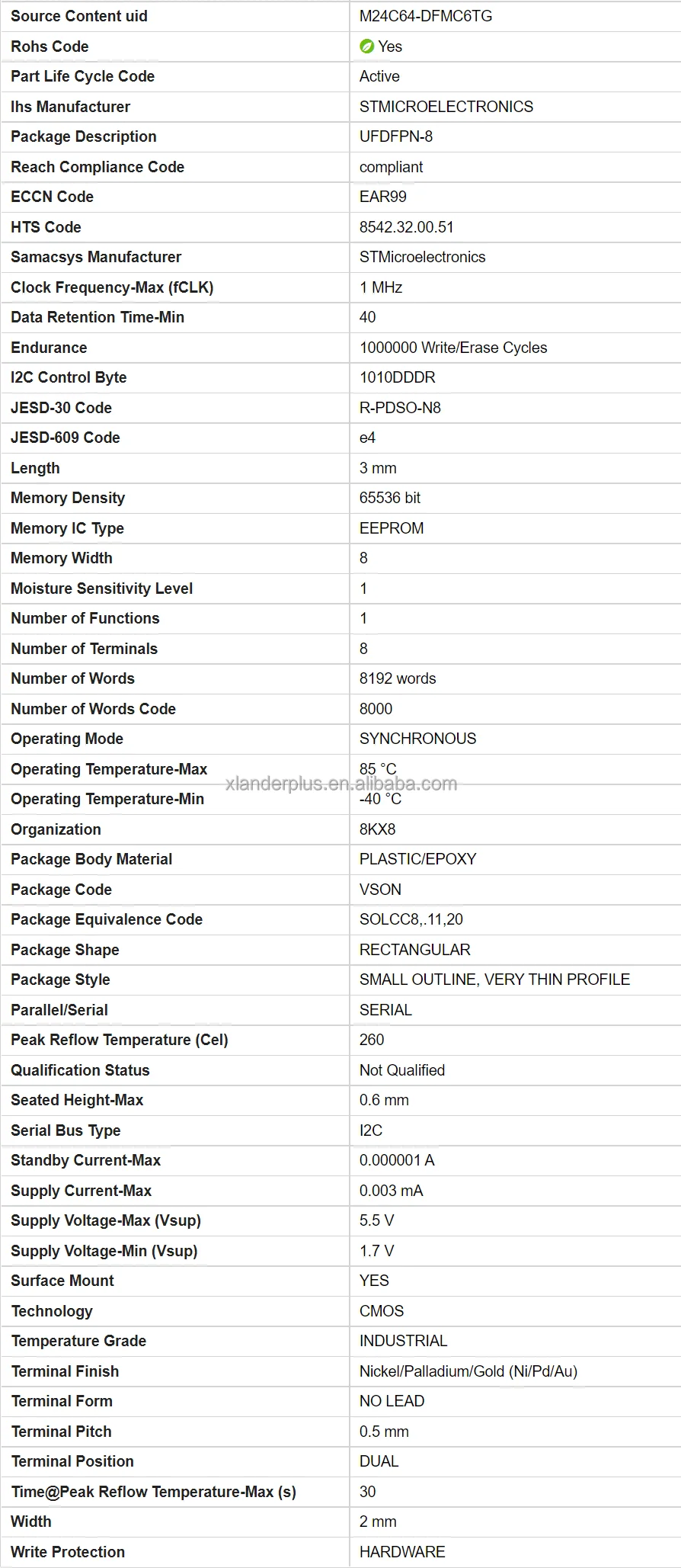 X-lander M24c64-dfmc6tg Ic Eeprom 64kbit I2c 1mhz 8mlp Integrated Circuit Electronic Components ...