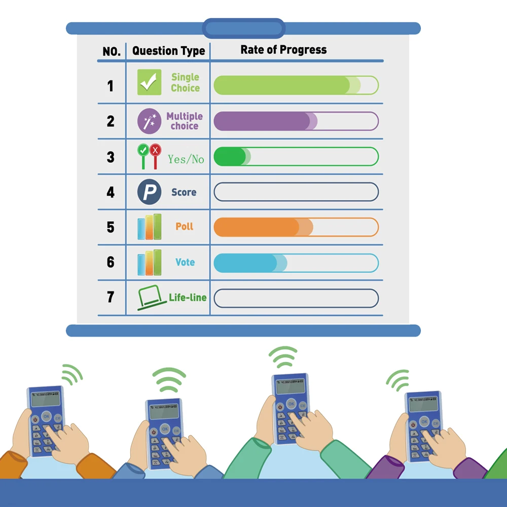 Fashion Pistola Hidrogel Papular Sunvote Electronic Sunvote for Meeting| Alibaba.com