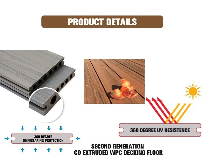 Ultrahard Surface WPC Decking - Durable Outdoor Flooring