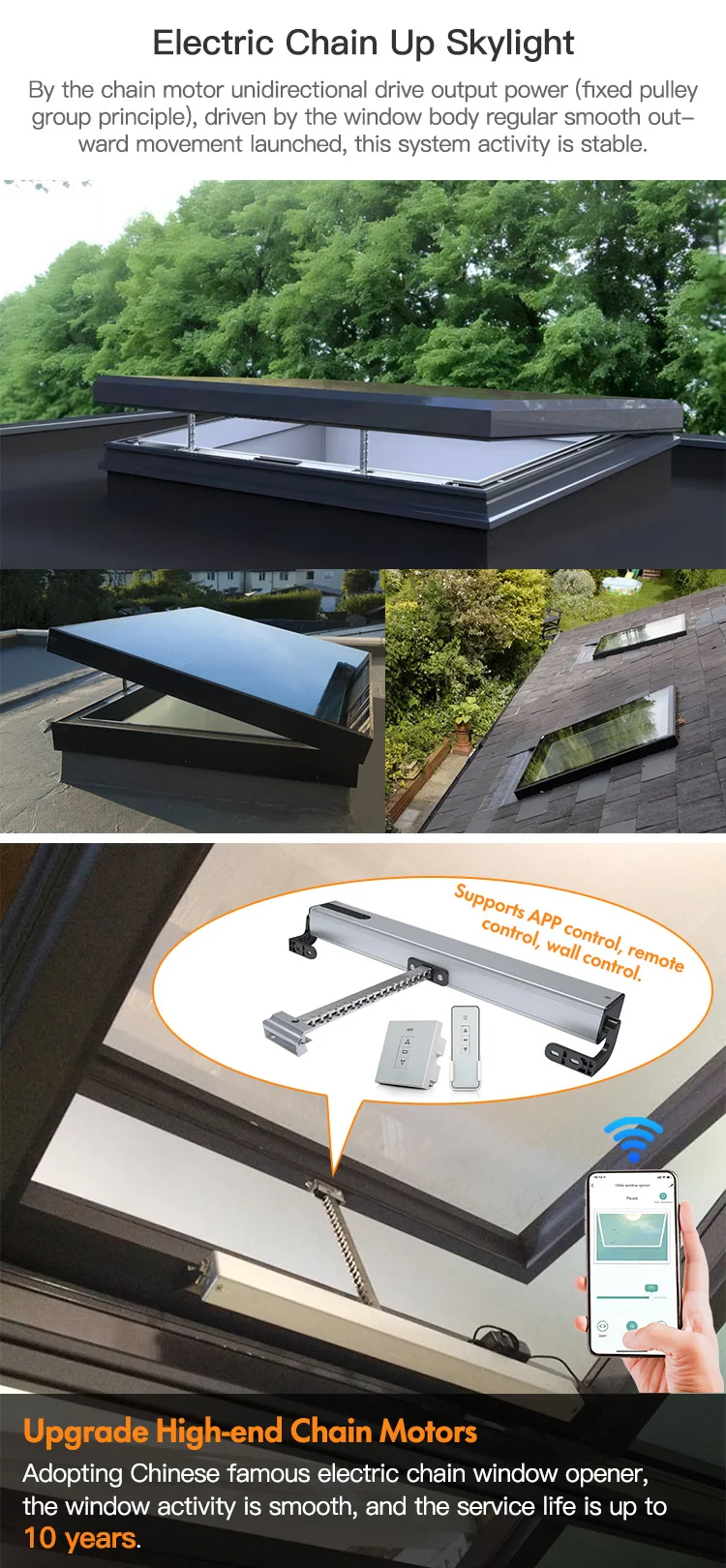 Rogenilan Patio Electric Double Glass Skylights with Hydraulic System ...