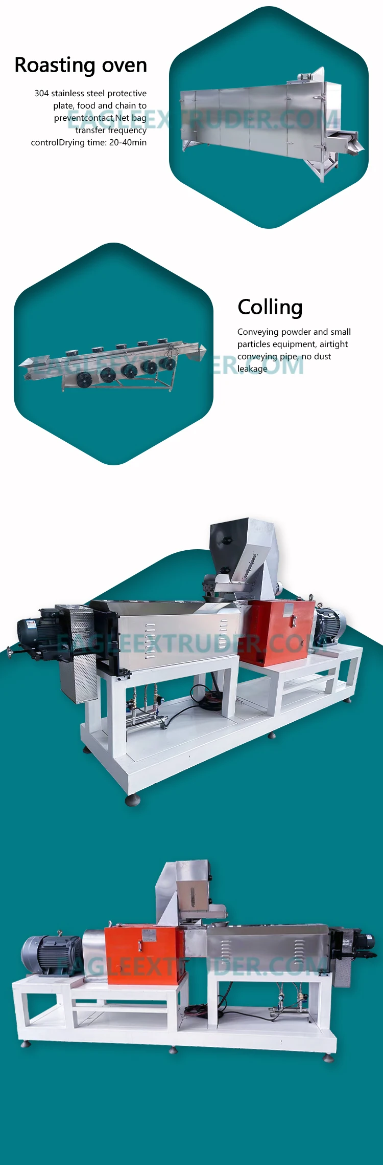 High Protein Soya Extruder Tvp Extruded Vegetable Meat Soya Botanic ...