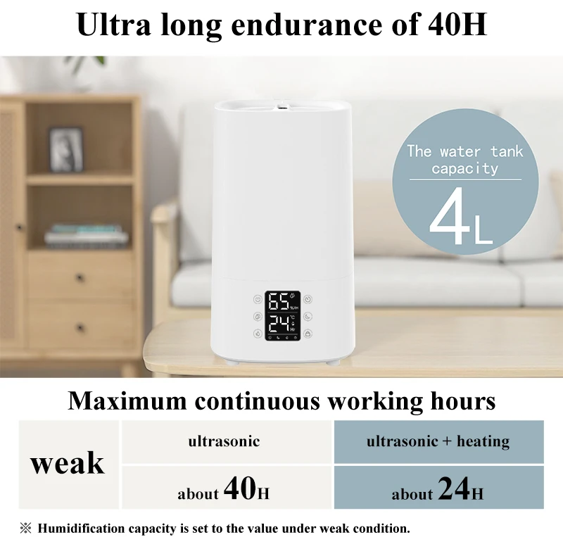 Oem Humedificador Led Light Room Aromatherapy Aroma Diffuser Smart ...