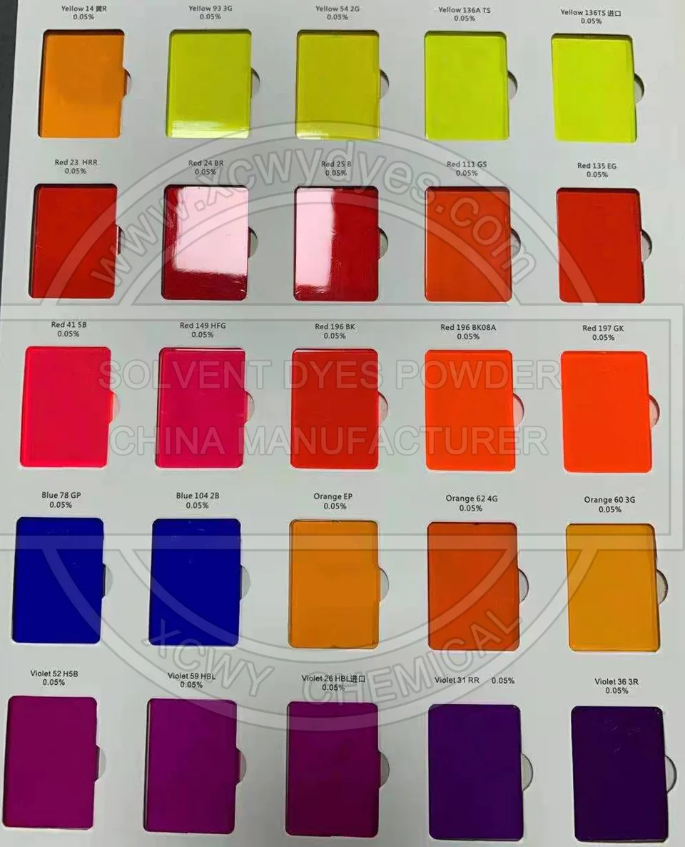 Solvent Yellow 14 - Efficient Colorant for Plastic Coating