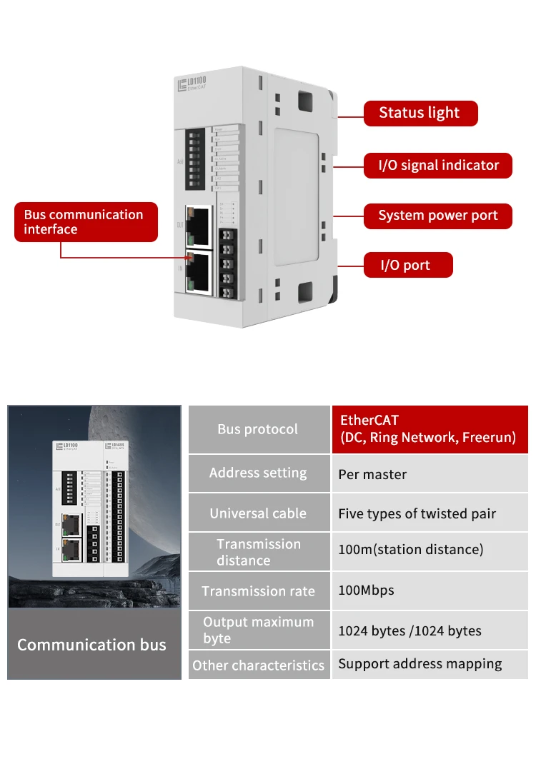 16 Channel Digital Output Io Module NPN Ethercat Io Expansion Input Output Modules| Alibaba.com