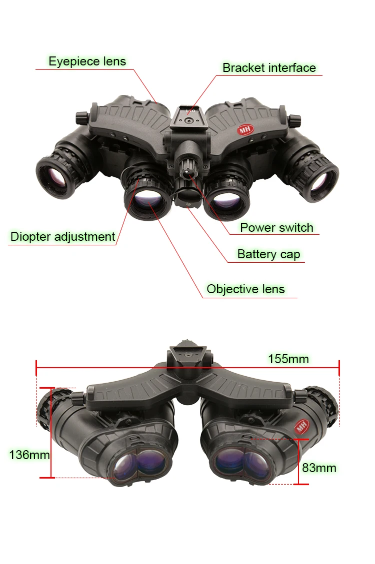 Gpnvg18 Pvs14 Pvs15 Gen2+ Gen3 Mil Spec Night Vision Binocular Bnvd31 ...