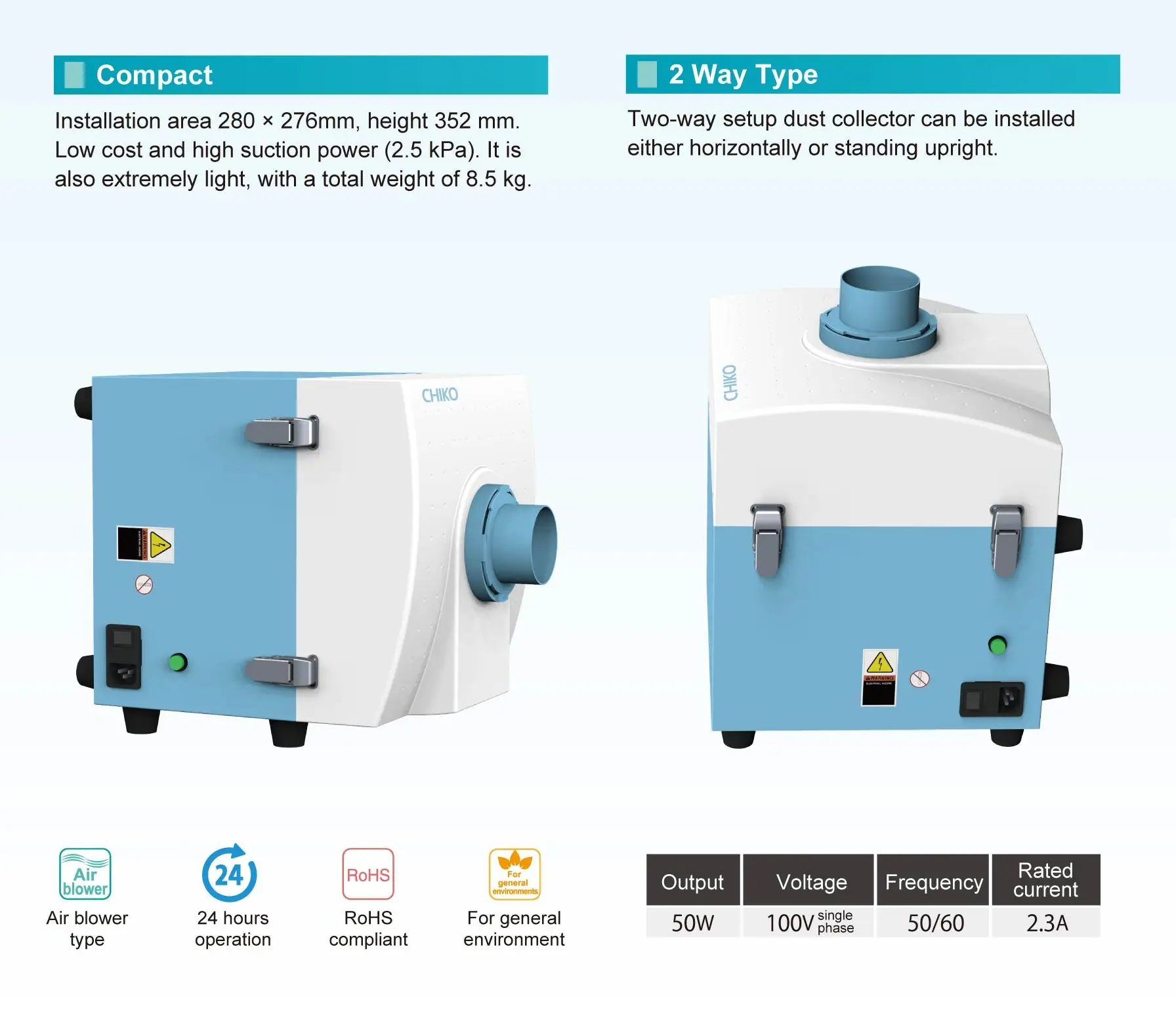 Electromagnetic Dental Lab Industrial Machine Mini Dust Collector - Buy ...