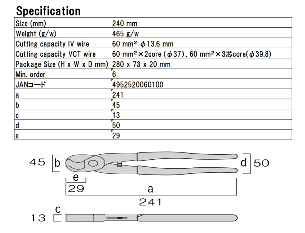 JP P21-001 Fujiya Cable Wire Cutter Tool Smooth Jaw Texture Steel and ...