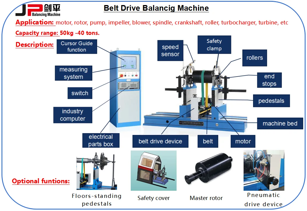 Motor Rotor Belt Drive Balancing Machine Dynamic Balancing Machine For ...