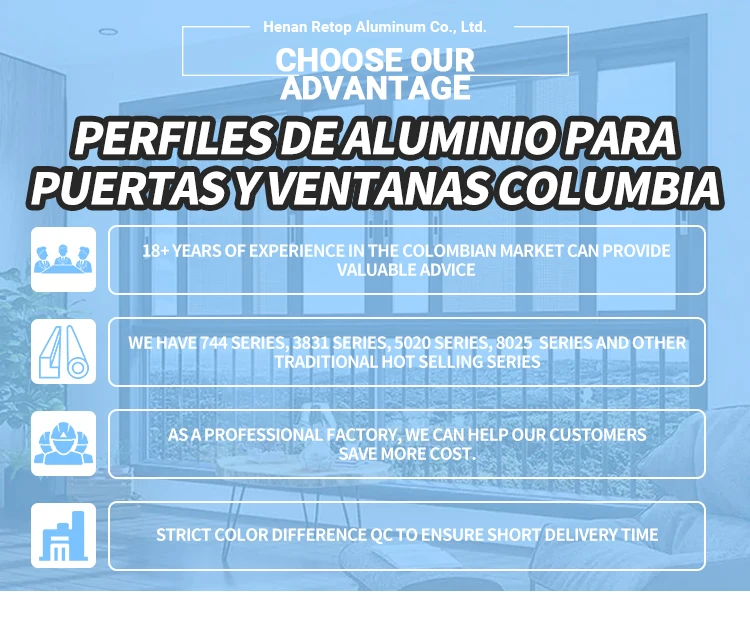 White Color Aluminium Profiles Make Colombia Windows 5020 744 8025 3831 ...