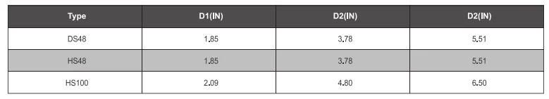 Refrigerant Filter Drier Core D48 (h48) Drier Filter - Buy Drier Core ...