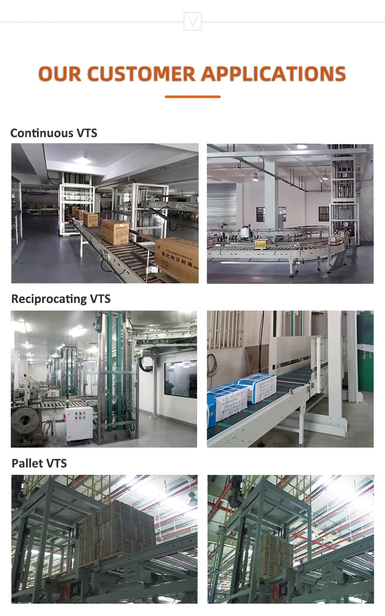 Continuous Vertical Transfer Conveyor System for Cartons