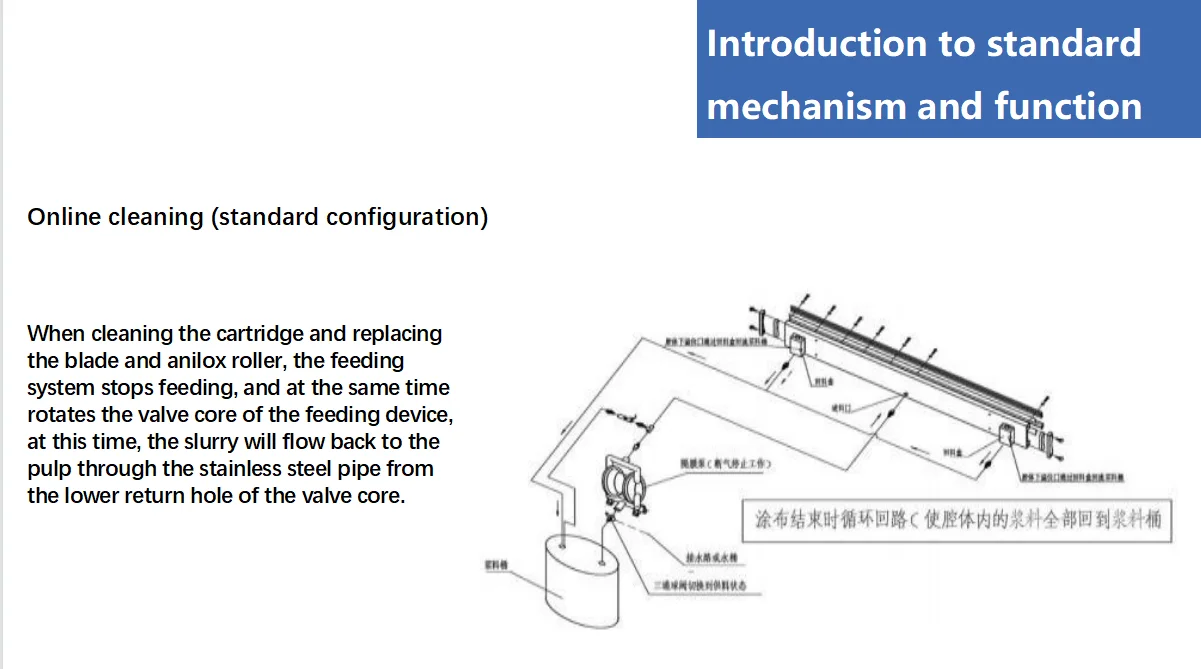 Relaser Stable Quality Pressing Sheet for Flexo Printing