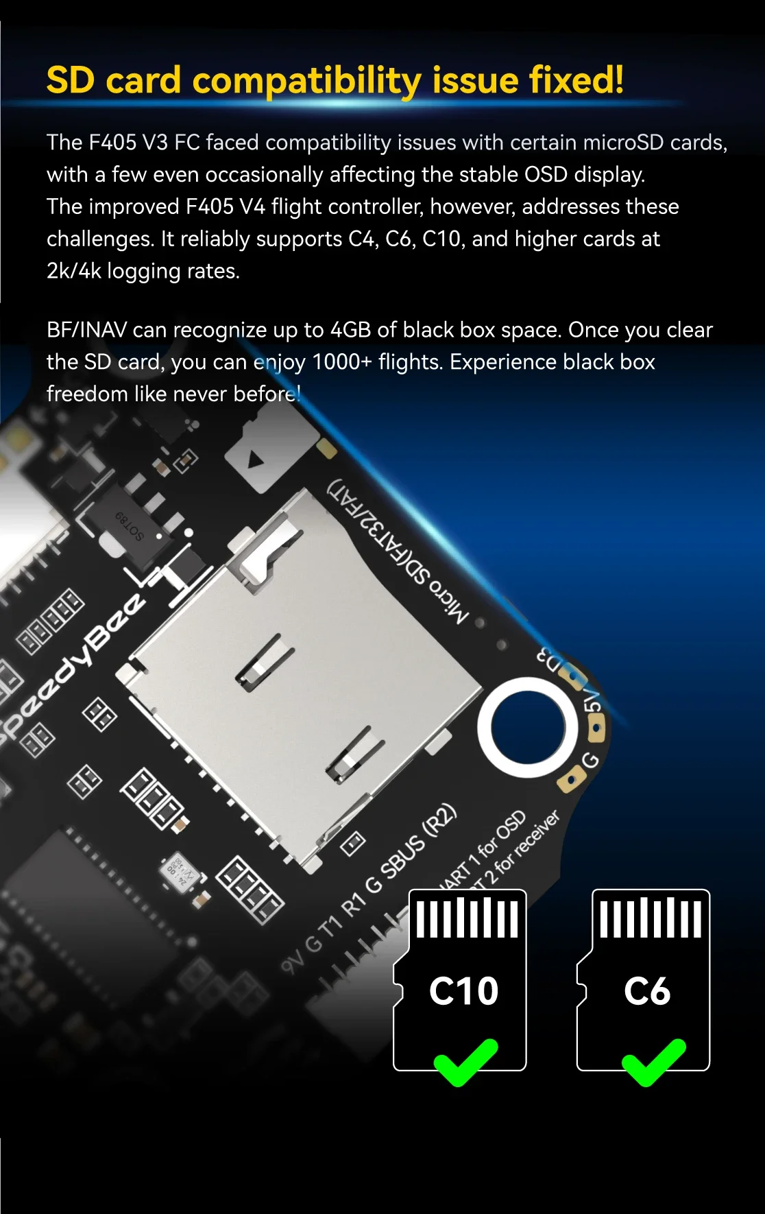 SpeedyBee F405 V4 BLS 60A 30x30 FC&ESC Stack F405 Flight Controller ...