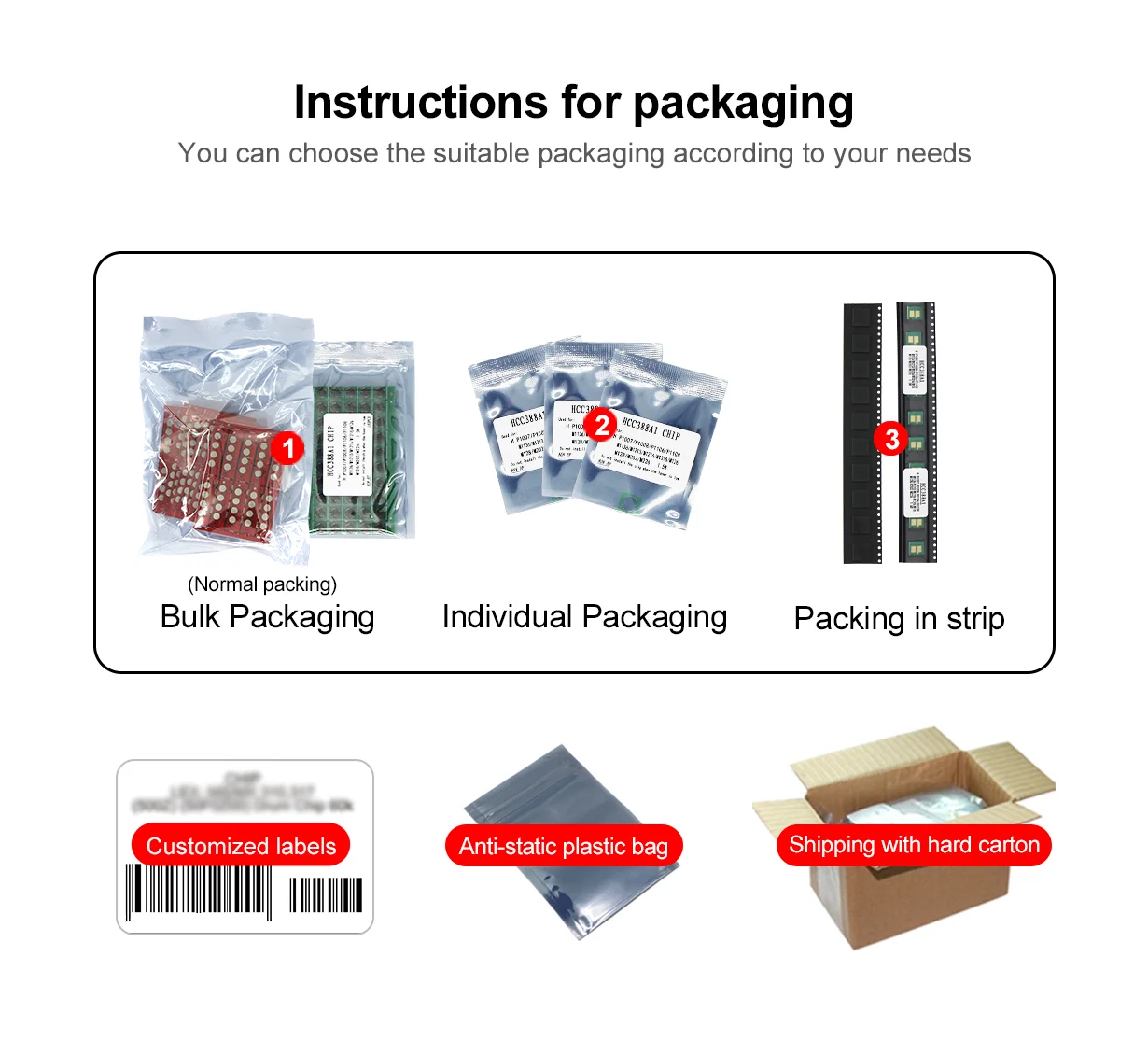 3410 Drum Chip Ct351281 Compatible For Fujifilm Xerox Apeosport 3410sd ...