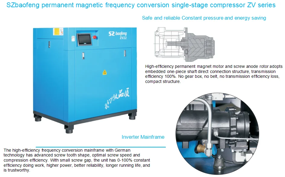 Oil Coolingelectric Compressor Fixed Air Compressor 22kw 0.8mpa ...