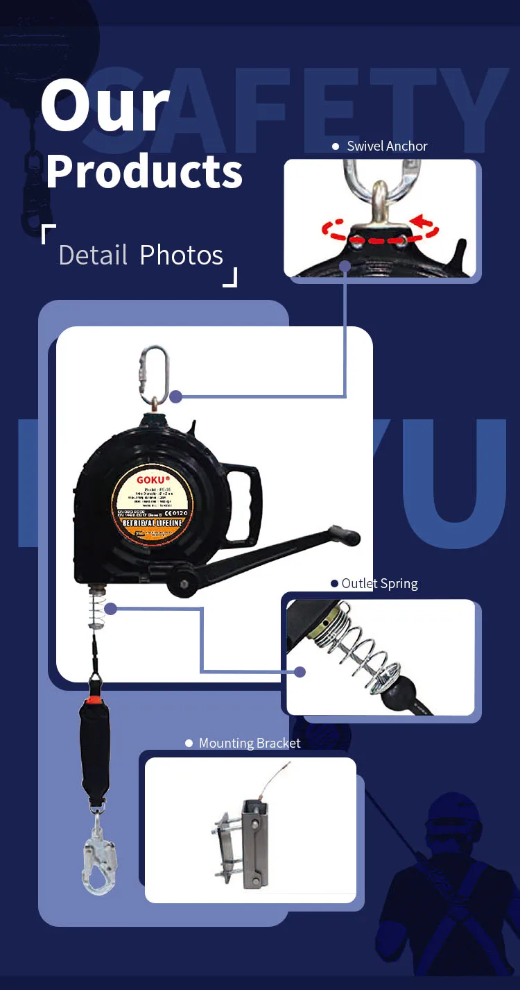 6ft Mini Personal Fall Limiter Twin Leg Web Srl Twin-link Connector ...