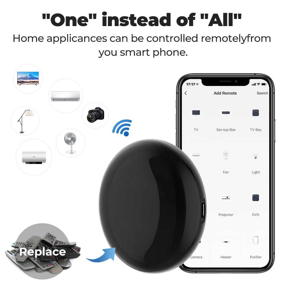 Smart Wireless IR Remote Controller WiFi Universal Infrared Remote ...