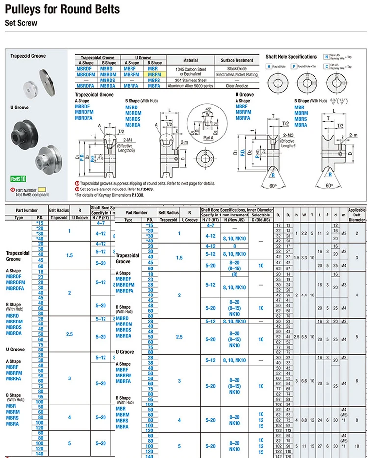 High Speed Small Pulleys - U V H Groove Stainless Steel