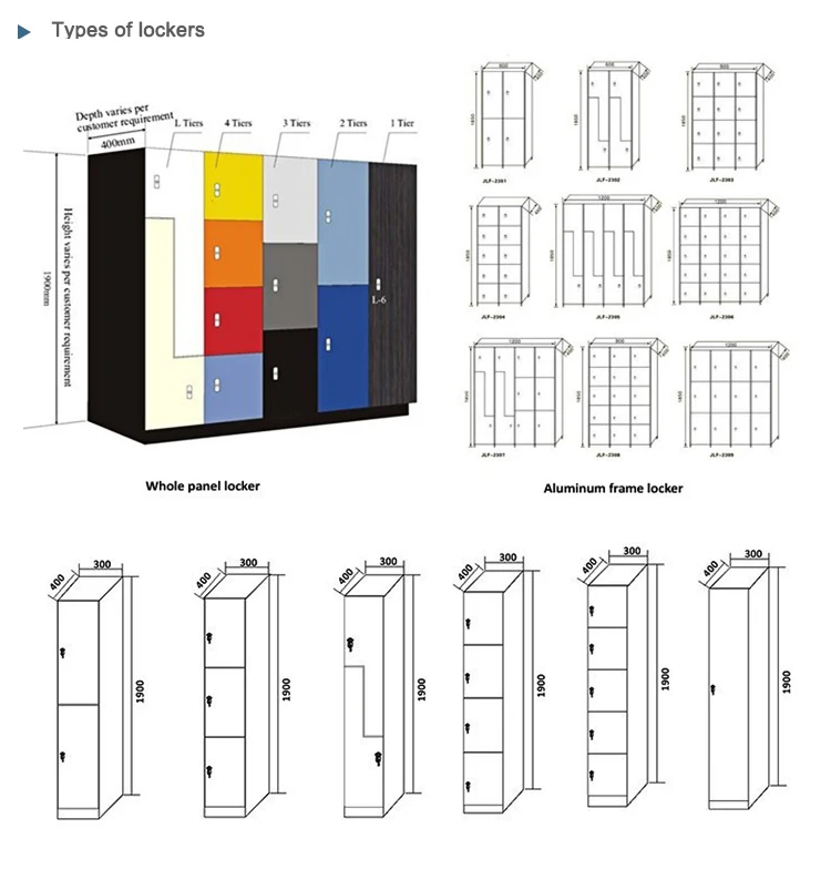 Solid Color Compact Phenolic Laminated Hpl Z Shape Locker Storage ...