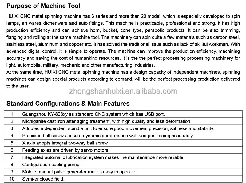 Mini Automatic Cnc Benchtop Metal Reflector Wet Spinning And Turning ...