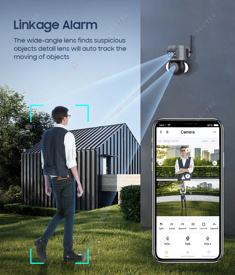 Sectec 4mp Smart Wifi Dual Lens Wireless Security Linkage Alarm Camera ...