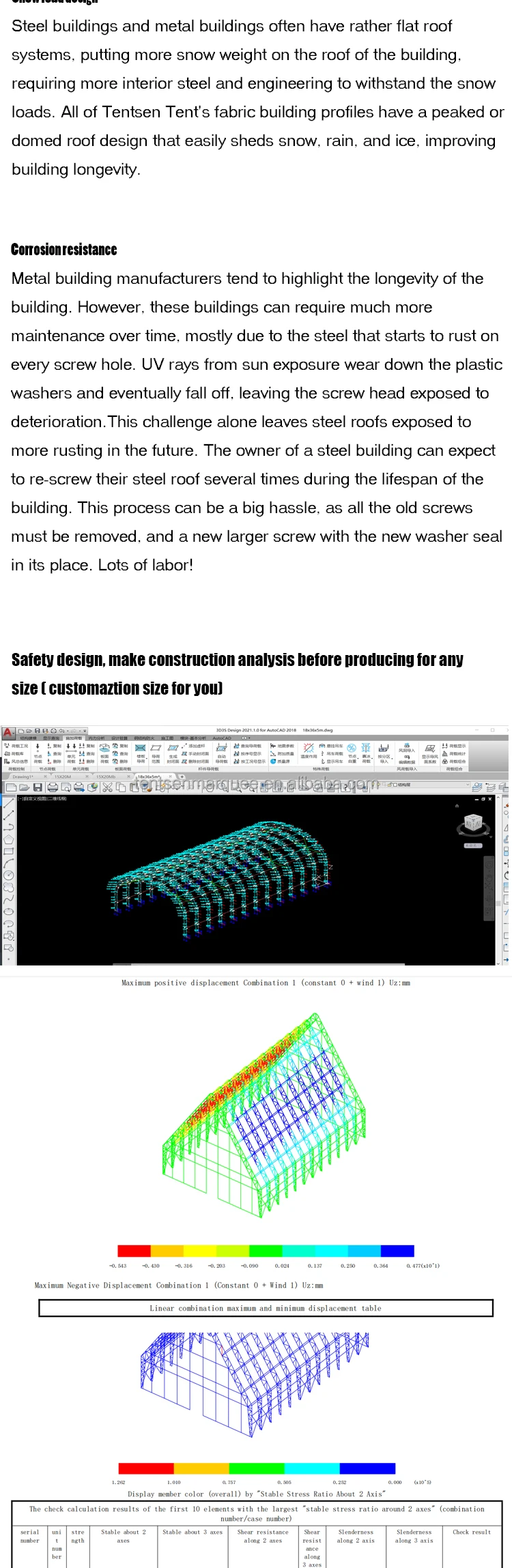 High Quality Pvc Roofing Sheet Magic Build Tzaneen Modular Cheap ...