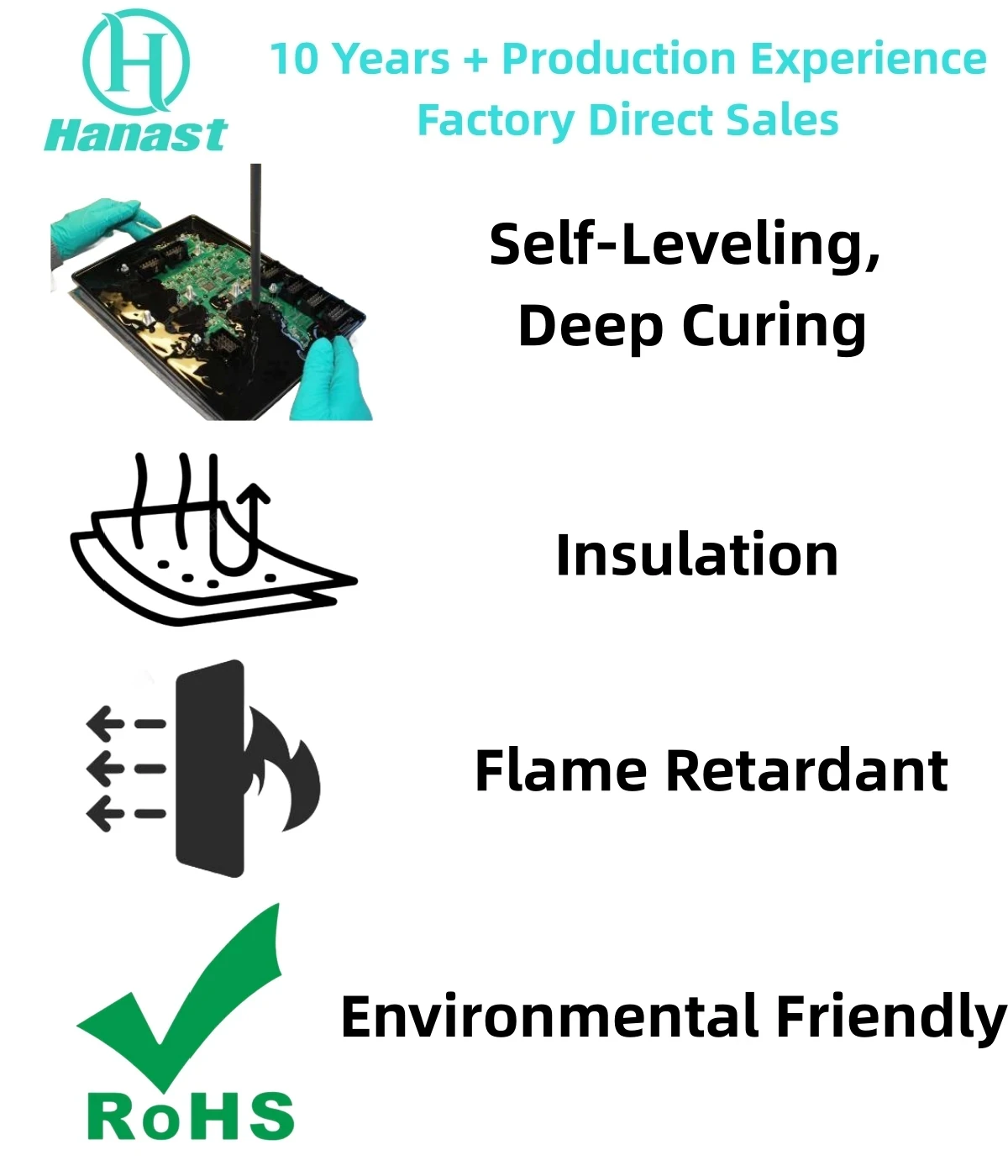 Low Viscosity Potting Compound Rtv-2 Silicone Potting Rubber Potting ...