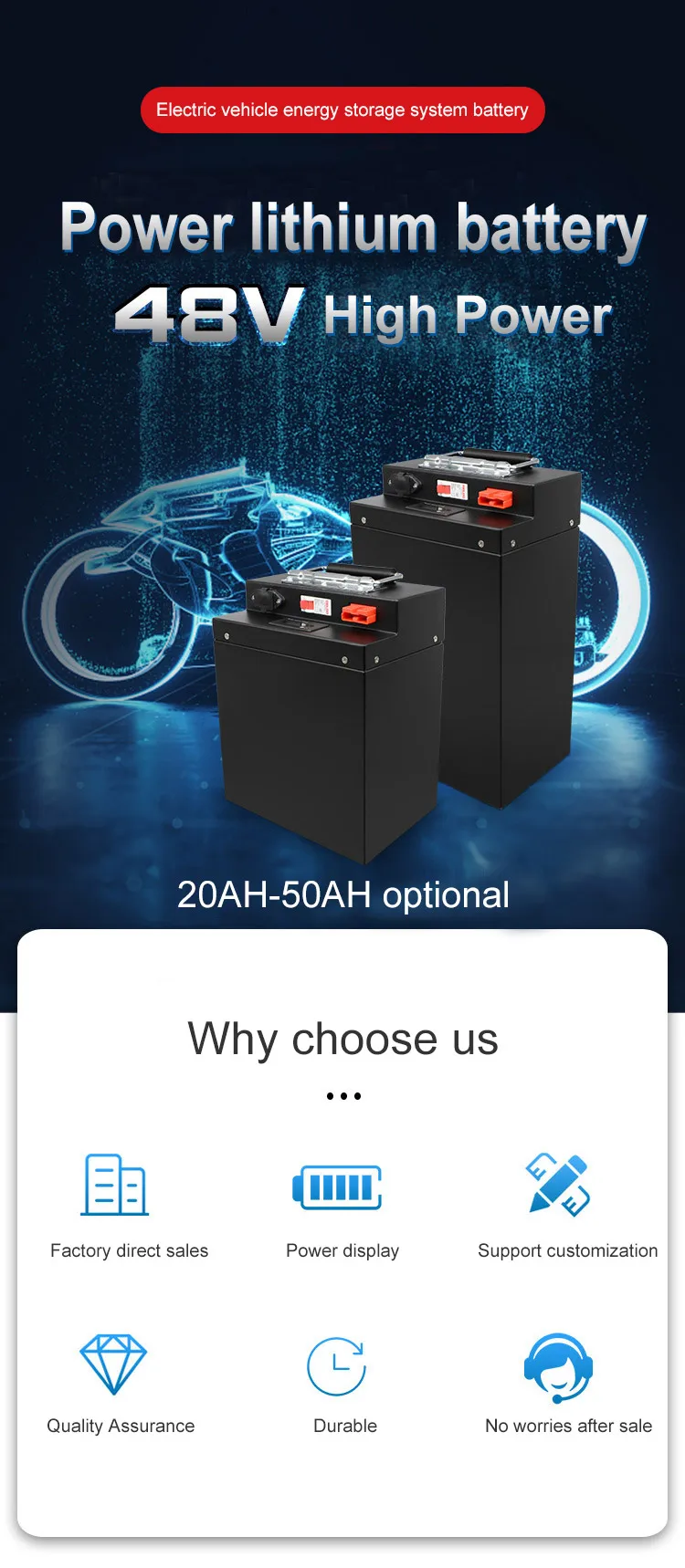 7000w 10000w Motor Rechargeable Li Ion Electric Car Battery Pack 48v ...