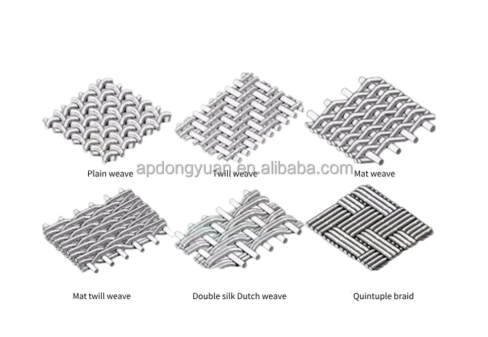 Customization 200 Mesh Faraday Cage Copper Wire Mesh Emf Shielding ...