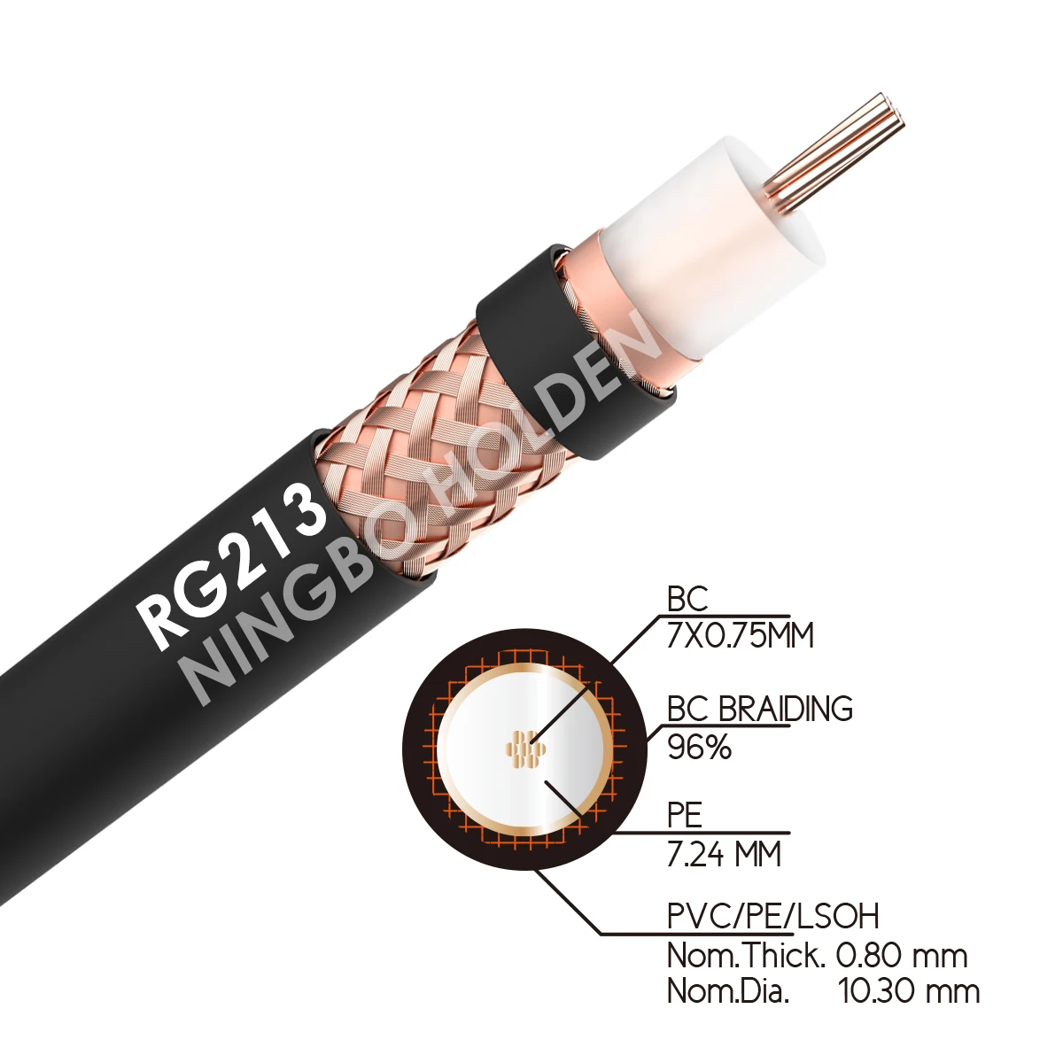 Customization Rf Rg213 Copper Ccs Cca Rg213 Rg393 Rg6 Rg59 Lmr400 Coaxial Cable - Buy Lmr400 ...