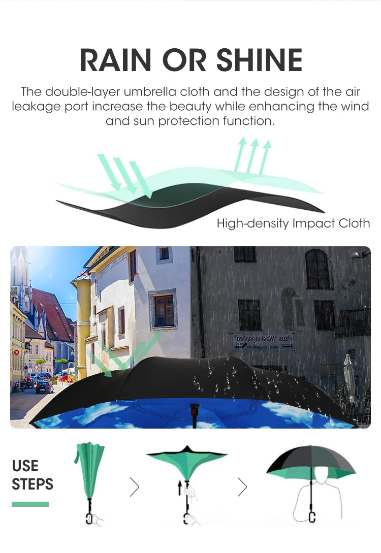 OK Umbrella - Custom Full Print, Double Layer, Inverted