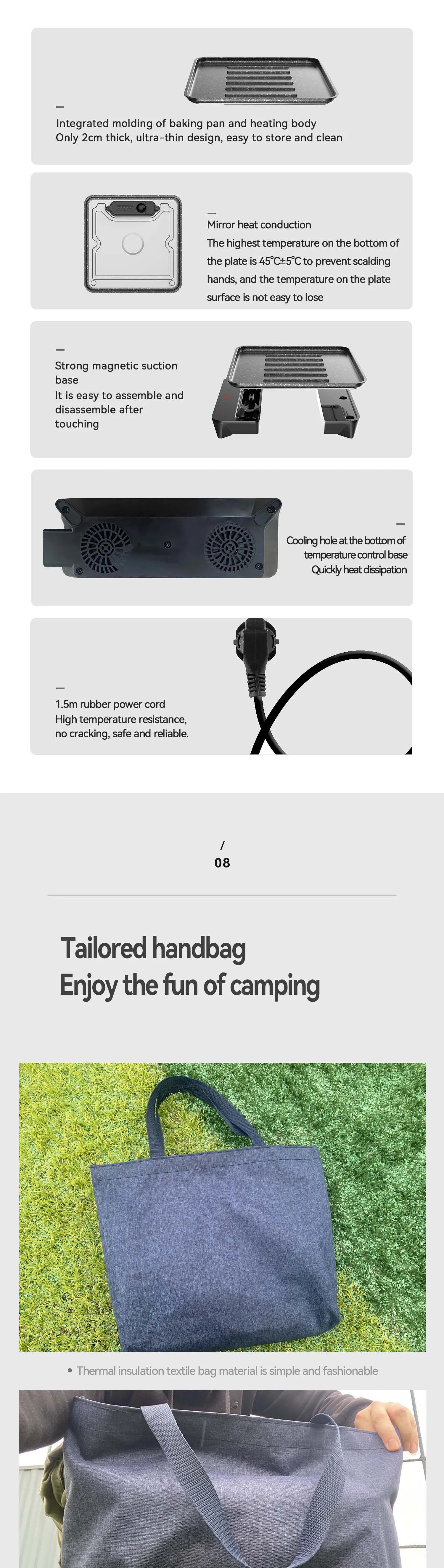 Japanese Lower Power Dual Circuit Temperature Control Grills ...