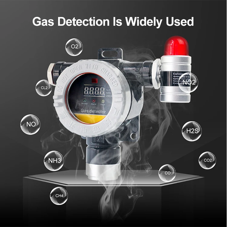 Fixed Gas Detector - DR-800 for NH3 and Toxic Gases