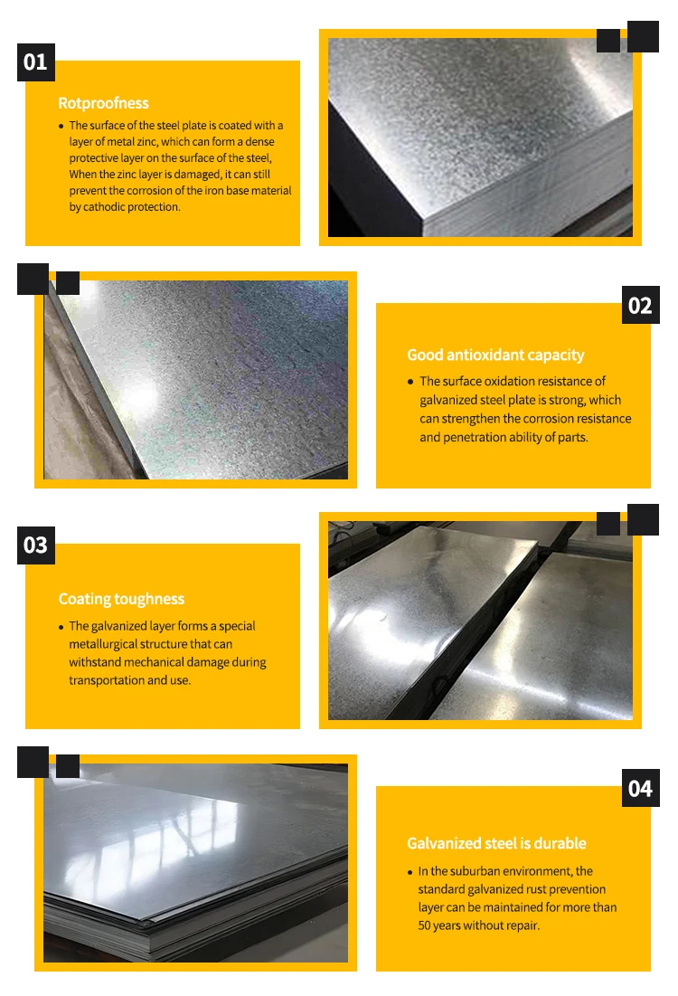 Low Price And High Quality Galvanized Steel Sheet 2 Mm Thickness Gi ...