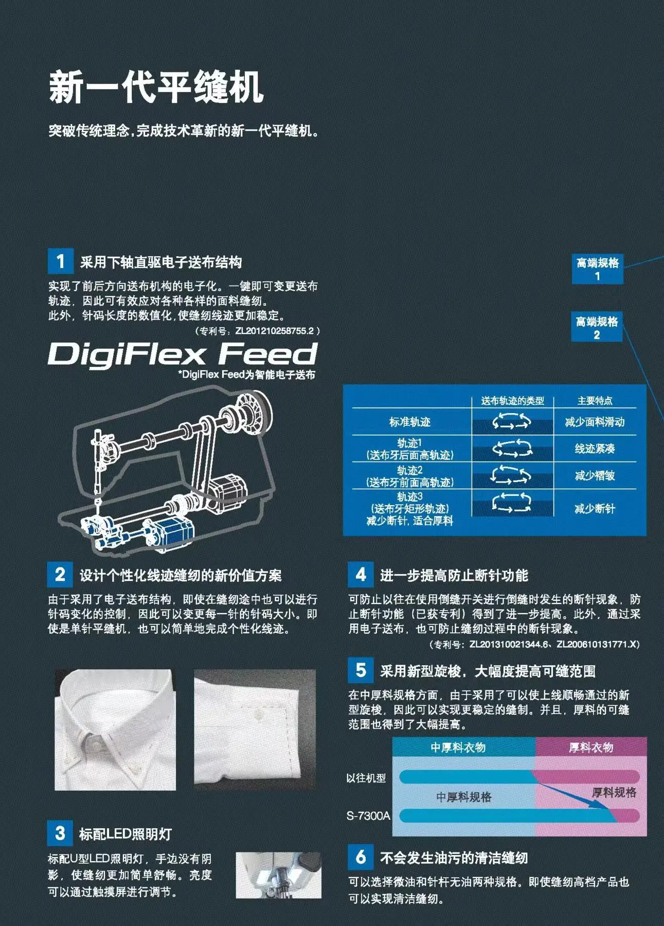 Wholesale New Japanese Brother S7300a Computer Flat Sewing Machine ...