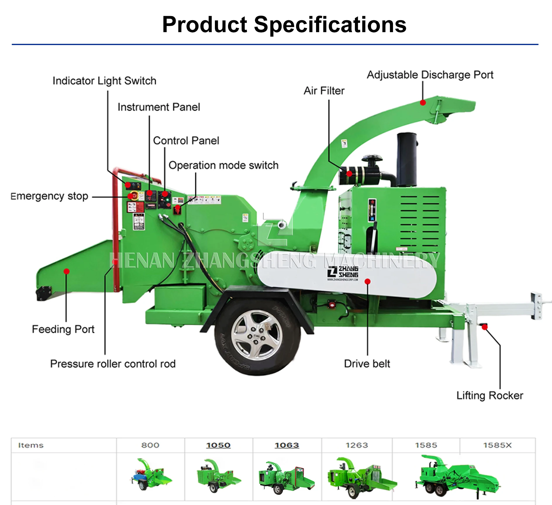 High Efficiency Wood Chippers - Large Forestry Machinery