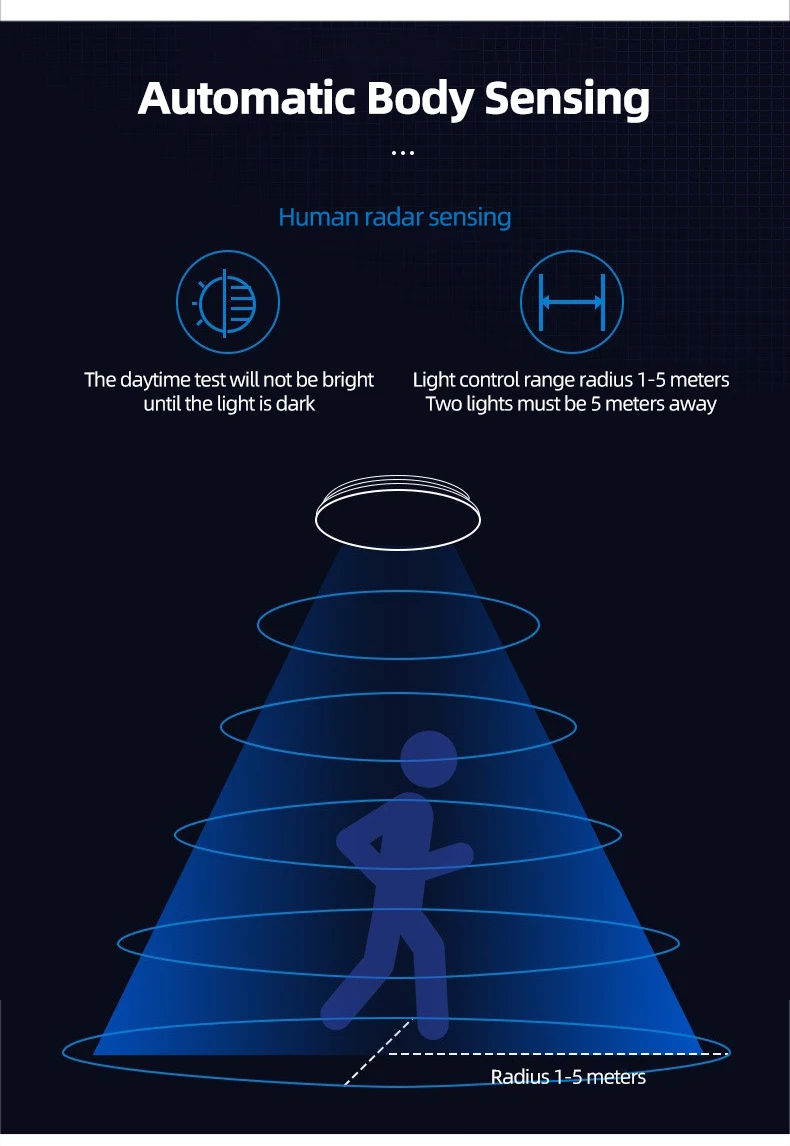 New Product Radar Induction Led Ceiling Light Round Multifunctional ...