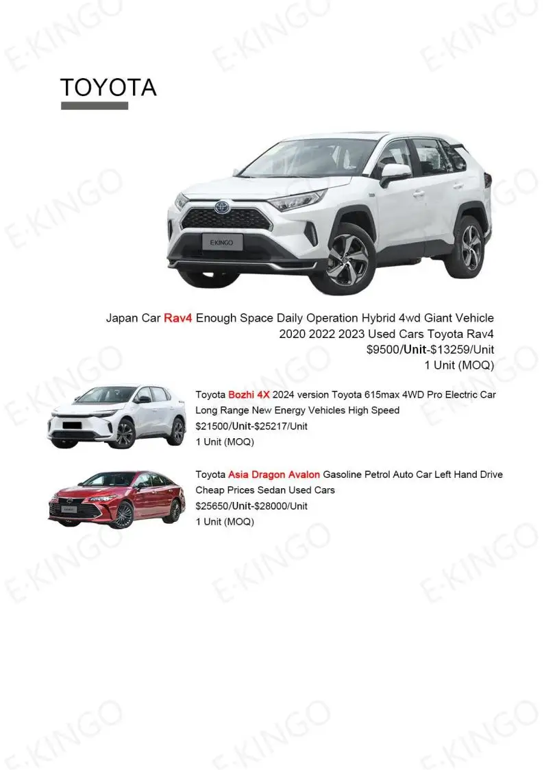 Toyota Wish New Model 2024 Electric SUV - Popular Products